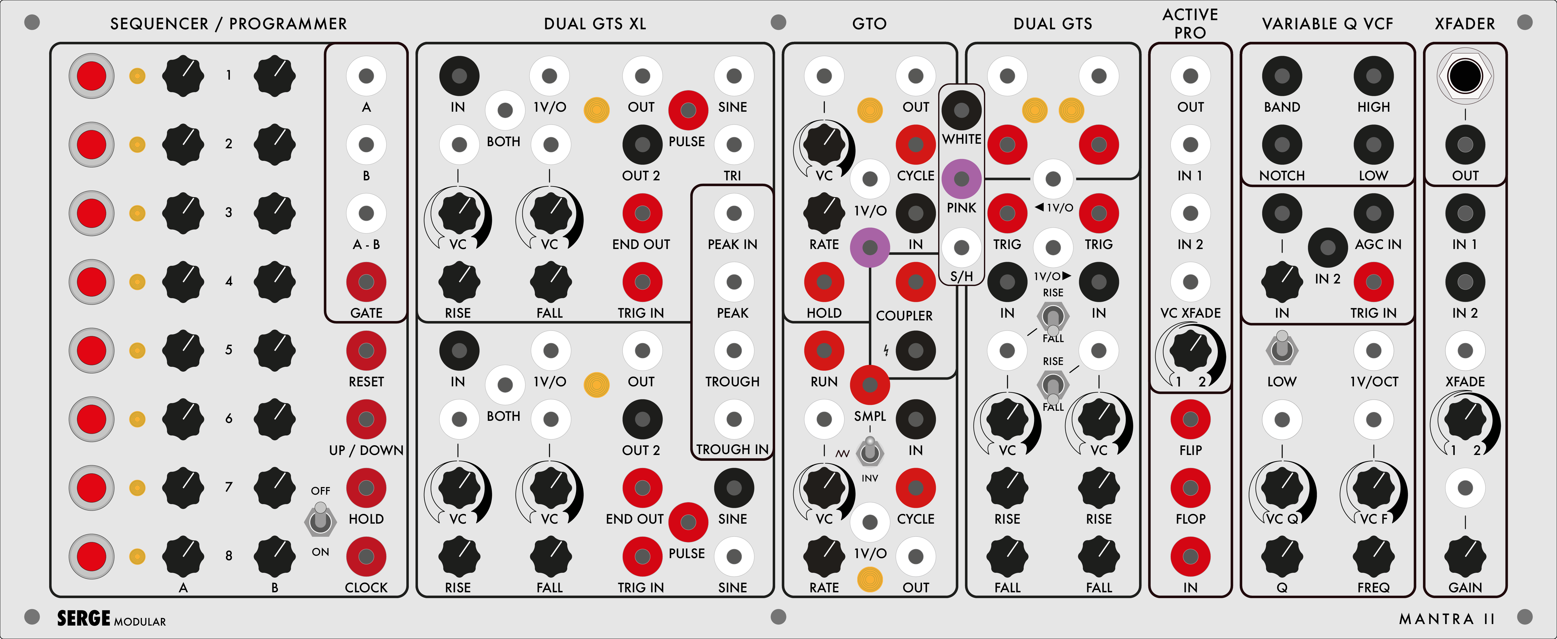 Serge Mantra II – Patch Point
